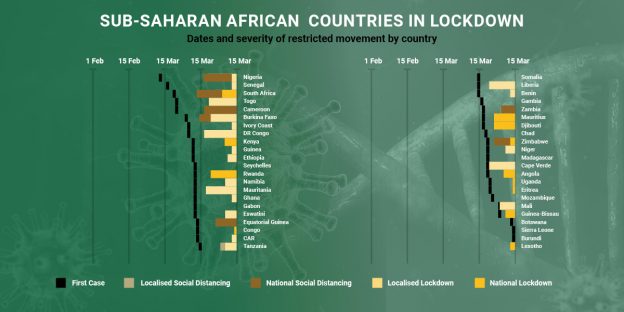 Community engagement and people-centred approaches key to successful ...